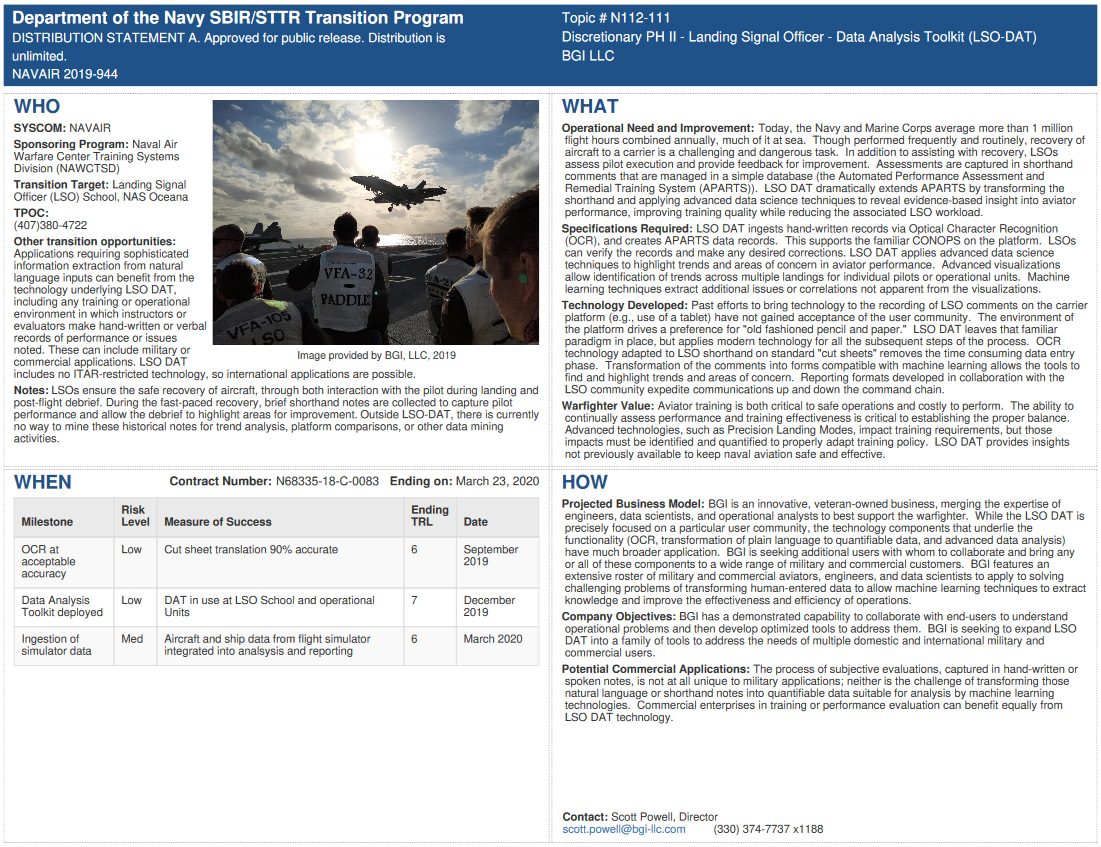 BGI SBIR Landing Signal Officer - Data Analysis Toolkit (LSO-DAT ...