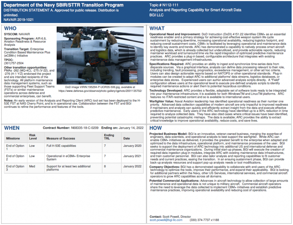 BGI SBIR Analysis and Reporting Capability for Smart Aircraft Data ...
